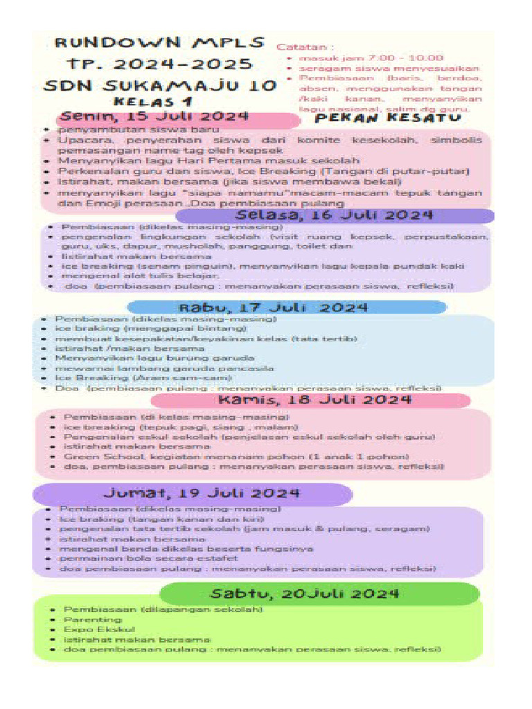 Rundown MPLS 2425 | PDF