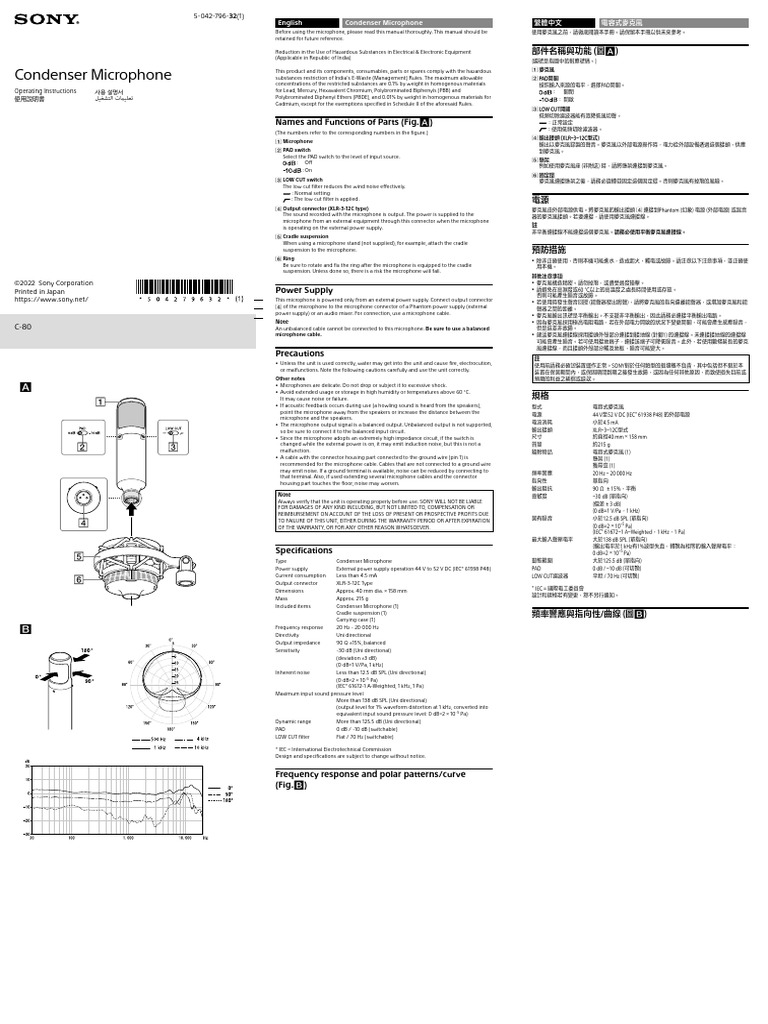 Condenser Microphone: Names and Functions of Parts (Fig.) | PDF ...