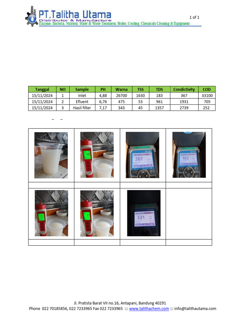 Laporan Analisa Pt. BRM TGL 15 - NOVEMBER - 2024 | PDF