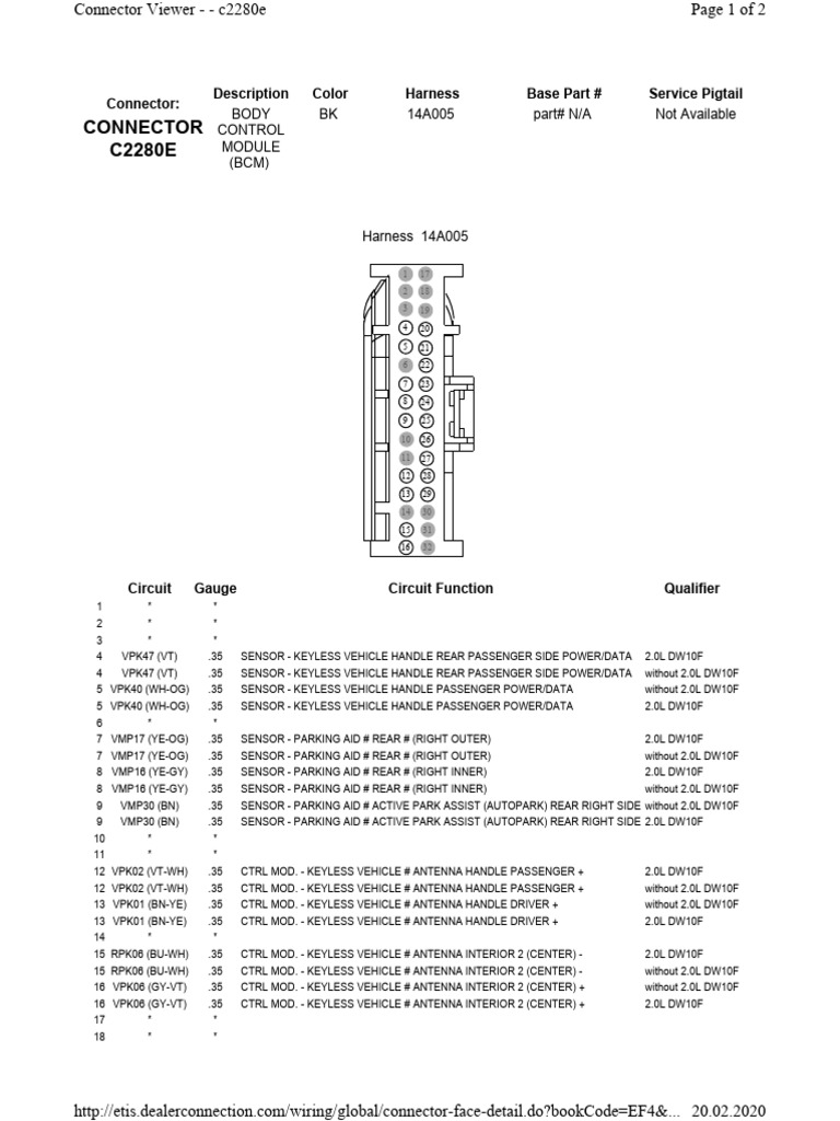 BCM connector C2280E | PDF | Motor Vehicle | Automotive Technologies