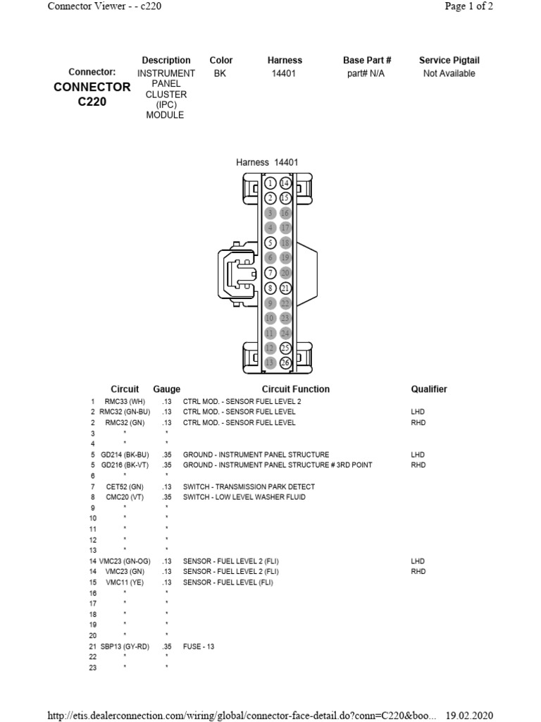 IPC connector C220 | PDF | Manufactured Goods | Electrical Engineering