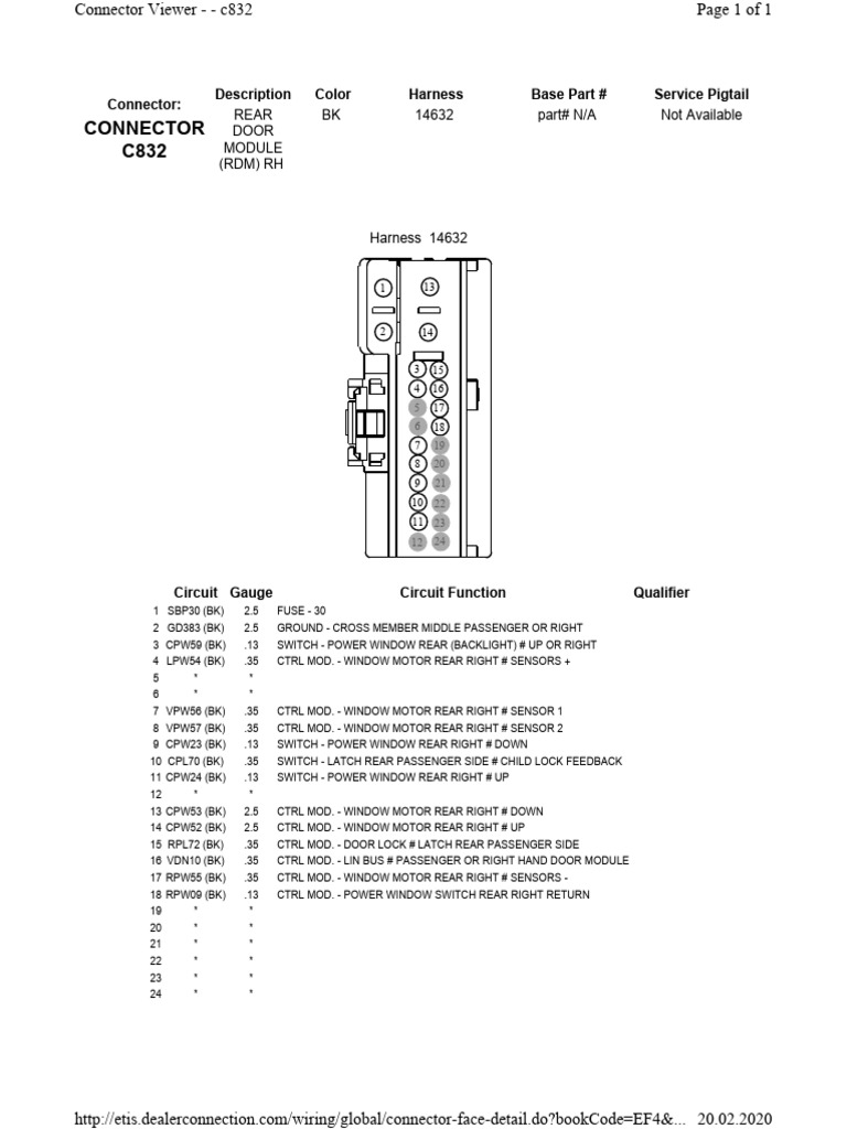 RDM RH connector C832 | PDF | Electrical Engineering | Manufactured Goods