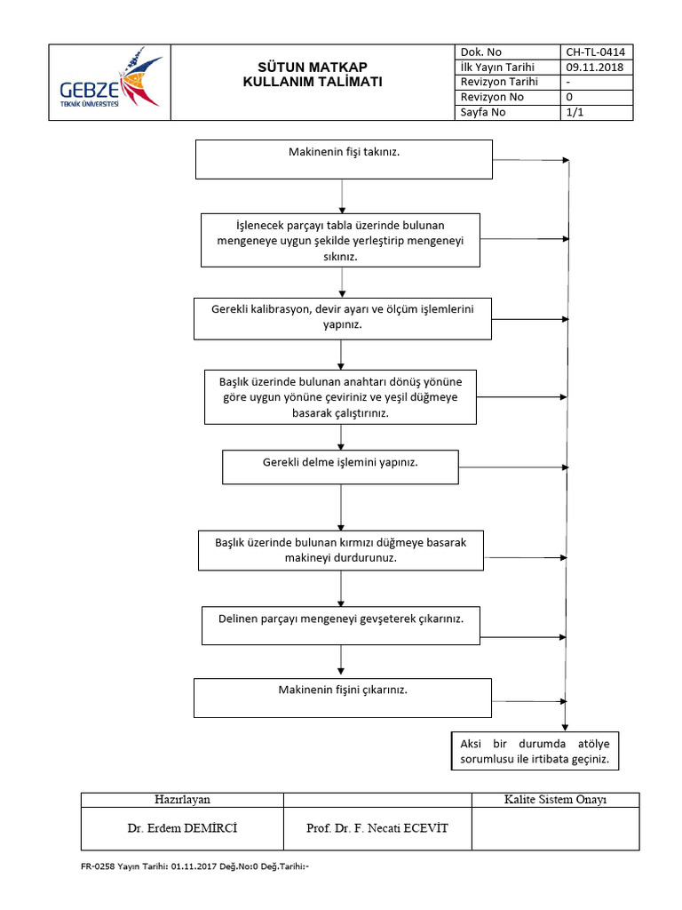 CH-TL-0414 Sutun Matkap Kullanm Talimat R0 | PDF