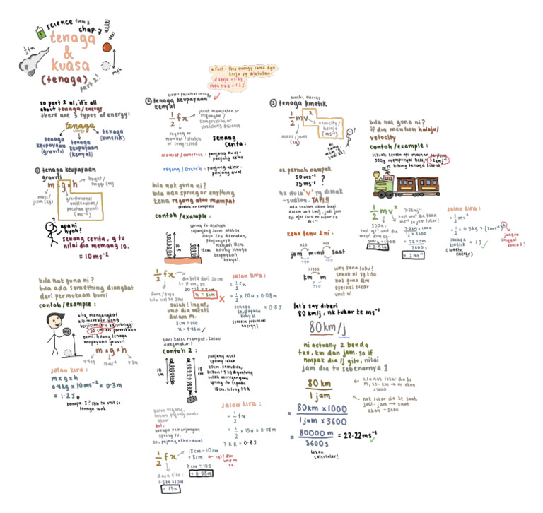 Sains f3 Bab 7.2 (Tenaga) | PDF