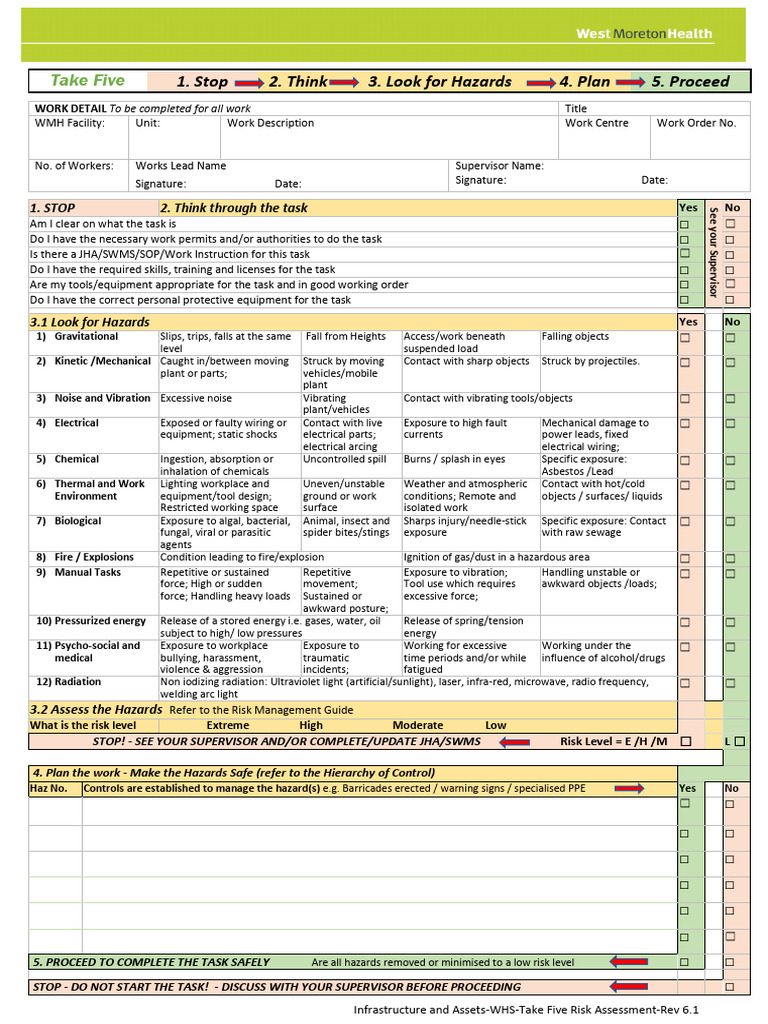 Take 5 Risk Assessment Guide | PDF | Hazards | Safety