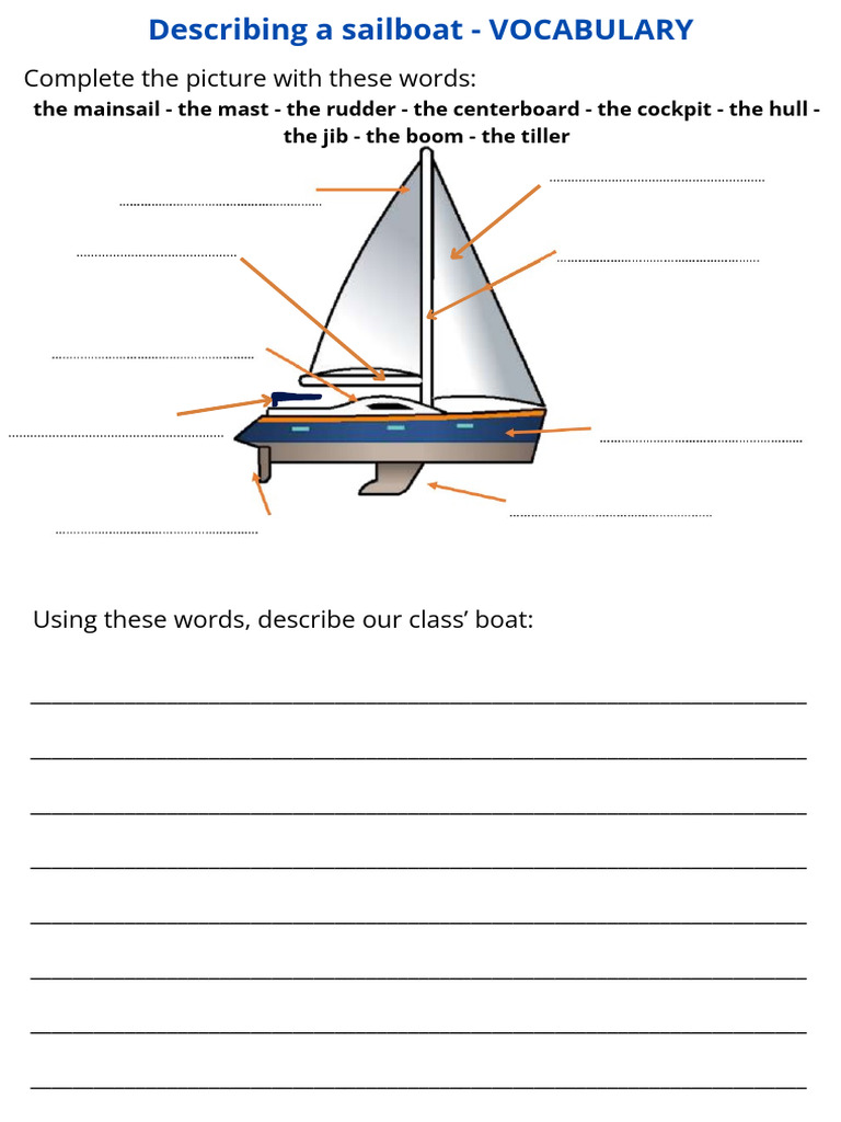 VOCAB Describe A Sailboat | PDF