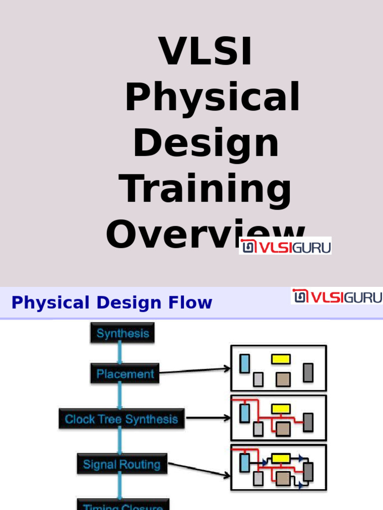 PV - upload | PDF | Semiconductor Devices | Electrical Engineering