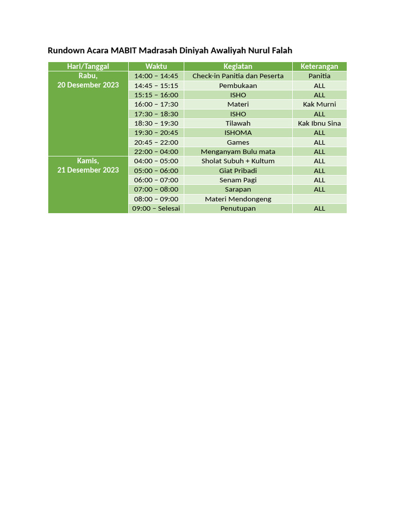 MABIT Schedule for Madrasah Nurul Falah | PDF