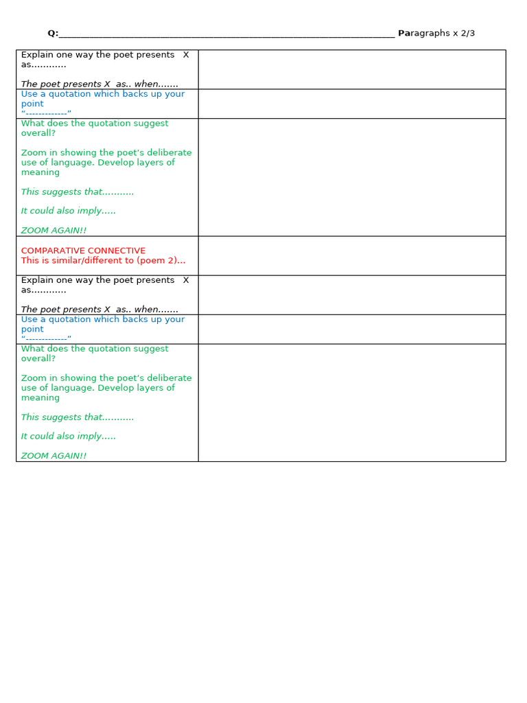 Answer Structure Unseen Poetry | PDF