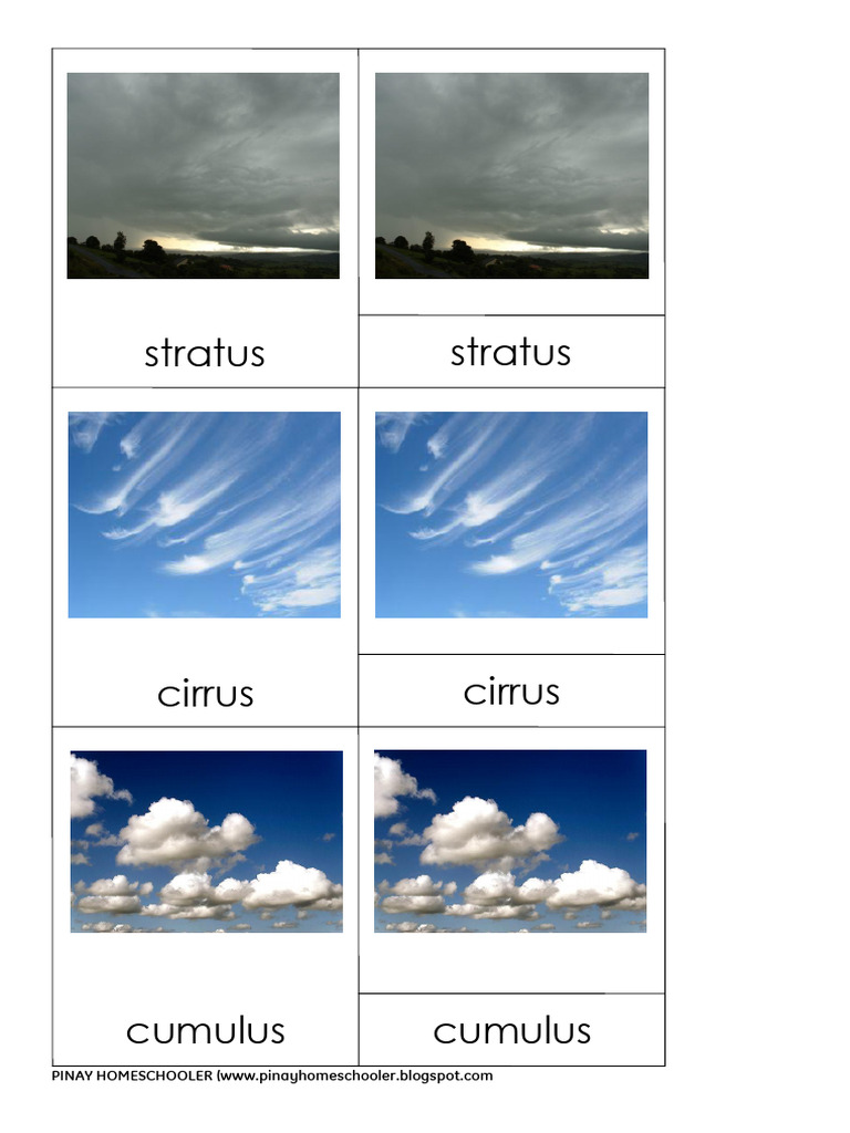 FREE Clouds 3 Part Cards For Preschoolers | PDF