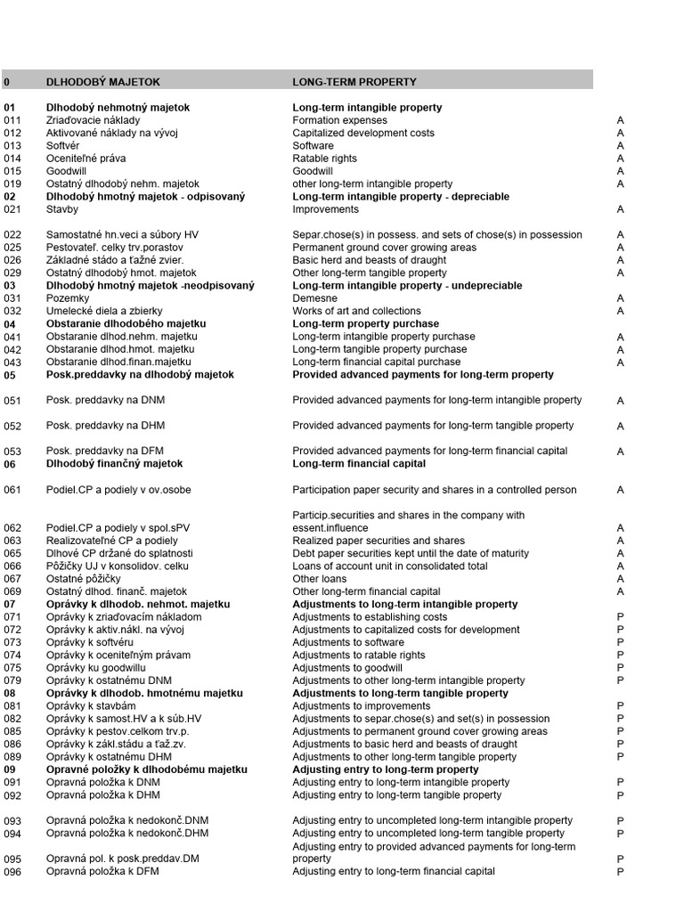 general_account_classification | PDF