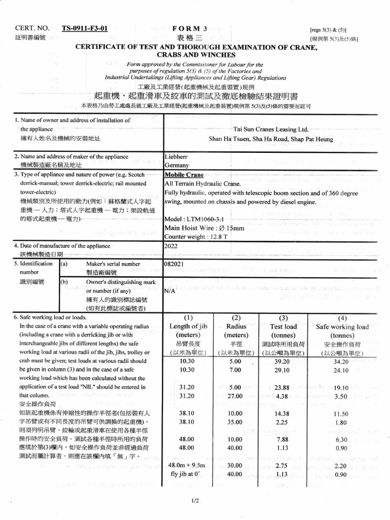 LTM1060-3.1 Tai Sun | PDF