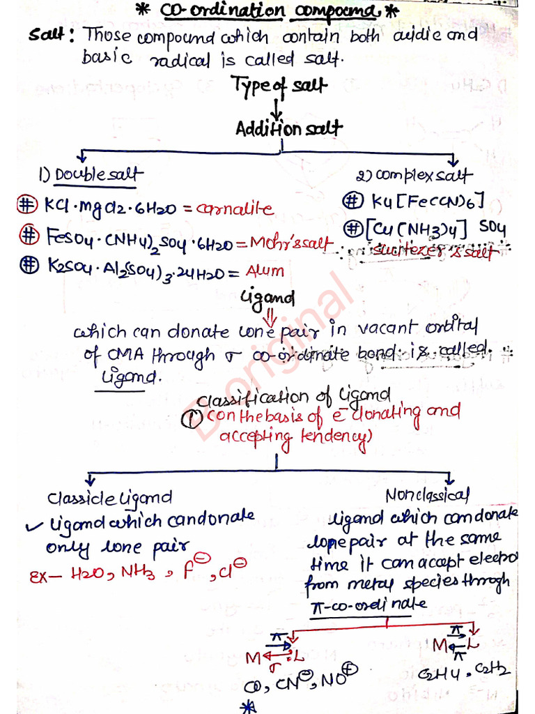 Coordination Compound ?short Notes | PDF