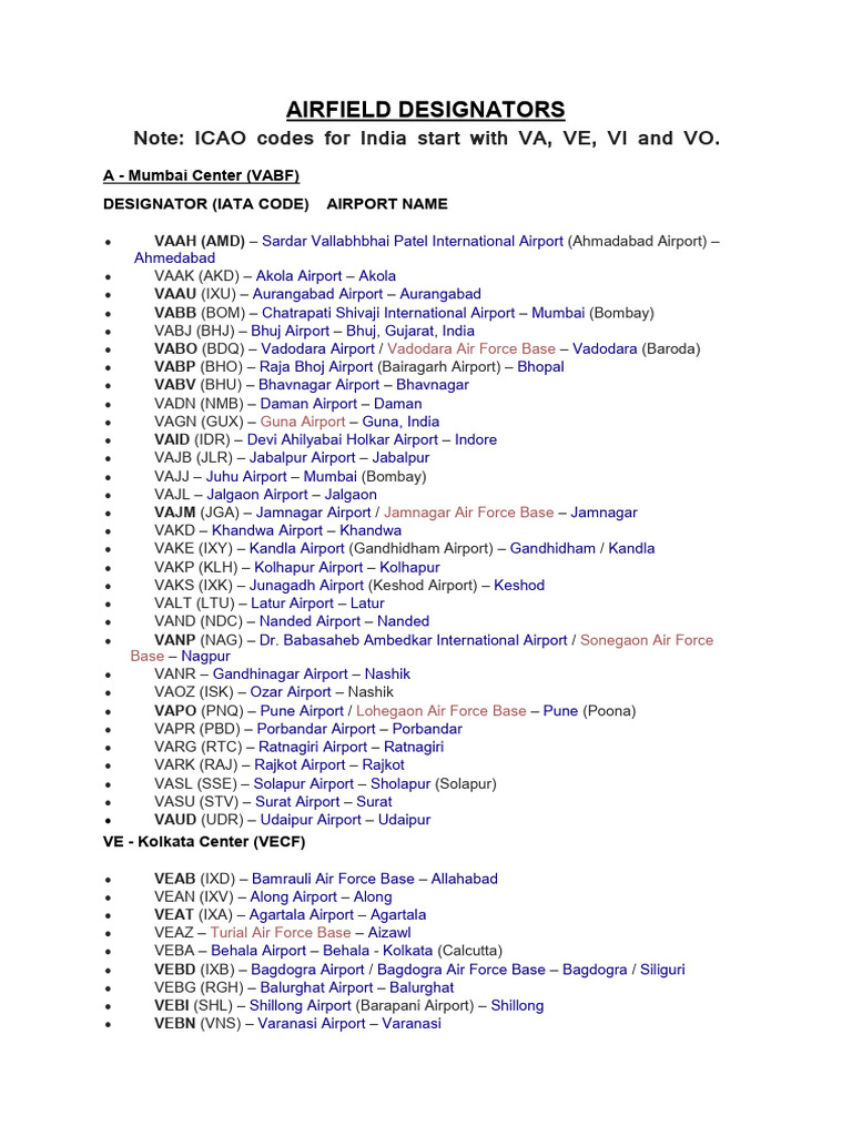 AIRFIELD DESIGNATORS | PDF