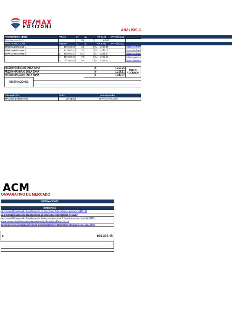 ACM DEPA LINCE - AMANDA | PDF