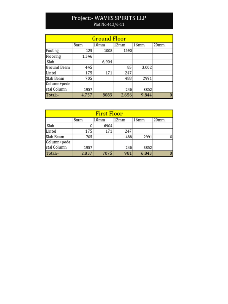 Abstract Sheet | PDF