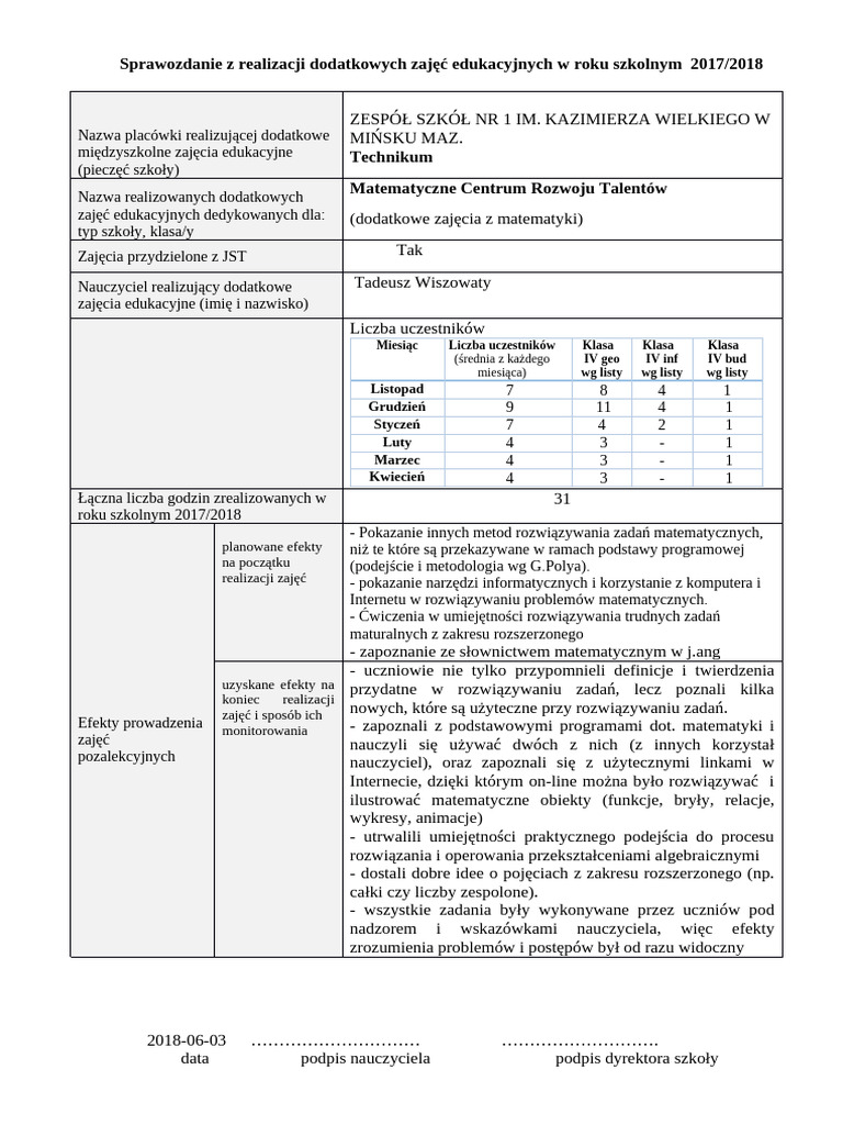 Sprawozd Zaj Dod TECHNIKUM (TW) | PDF