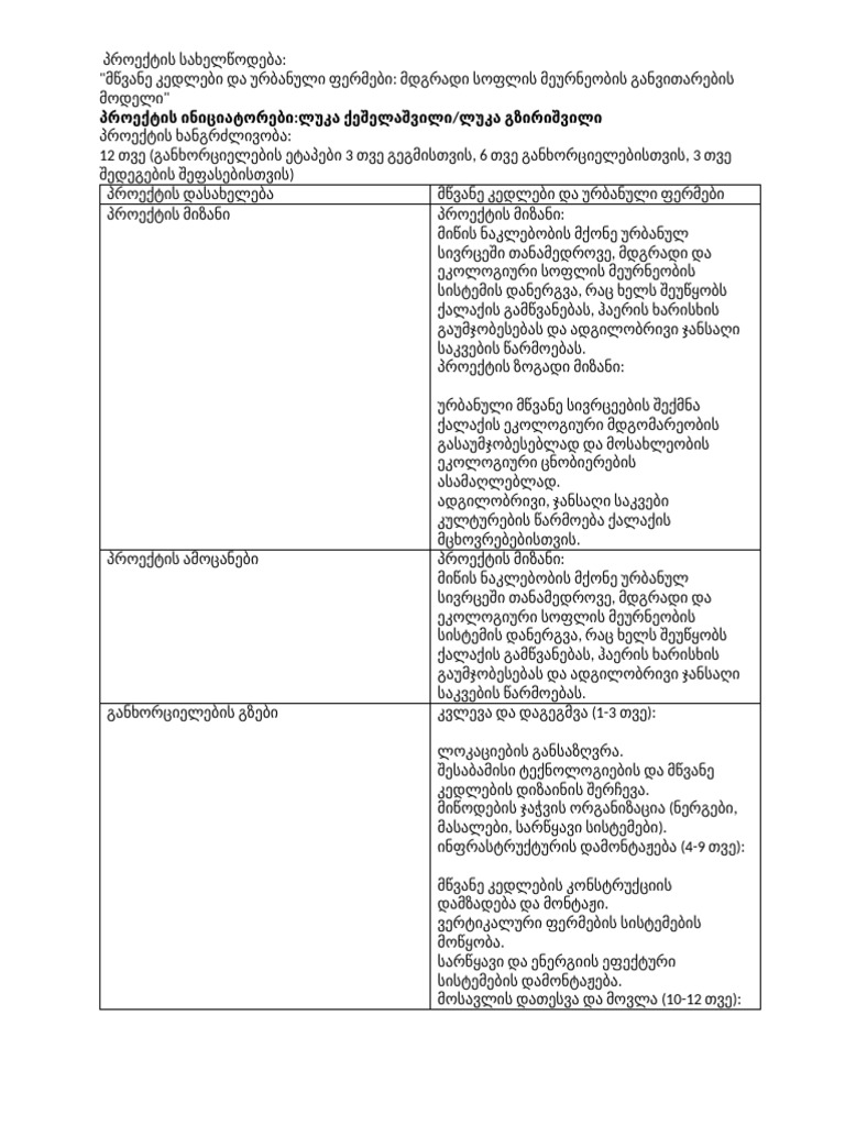 მწვანე კედლები | PDF
