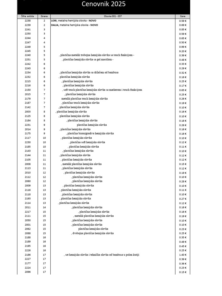 Katalog 2025 CENOVNIK | PDF