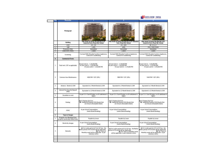 Villa Verde Option Quark City | PDF | Civil Law (Common Law) | Real ...