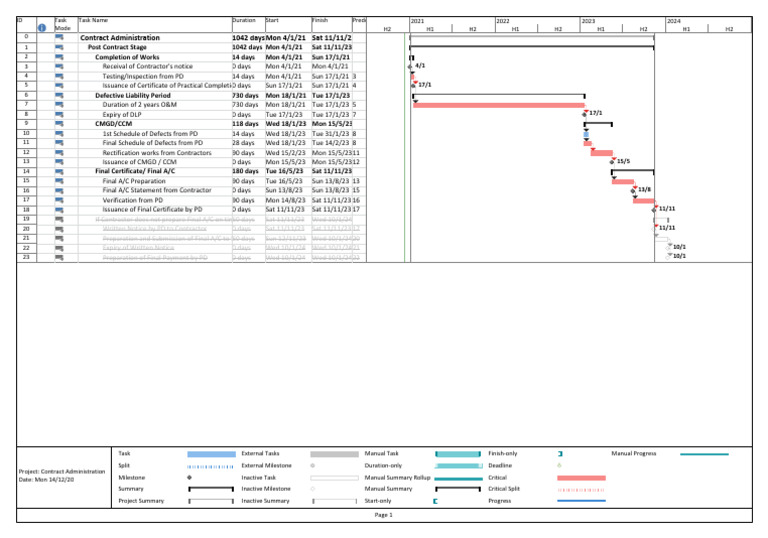 Schematic (Post Contract) | PDF