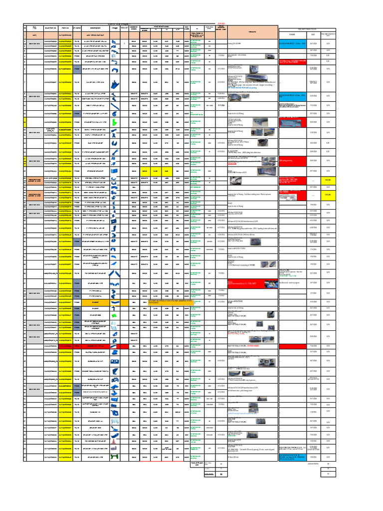 Copy of ILOS TOOL Dispatch Status 17-OCT-2024 | PDF | Car | Motor Vehicle