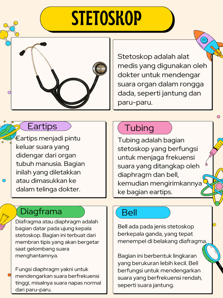 Poster Informasi Sains Stetoskop_20241003_182458_0000 | PDF