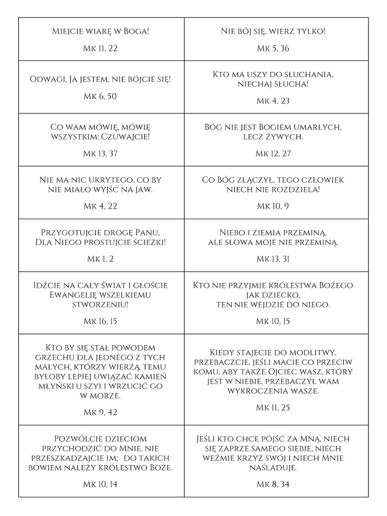 Cytaty Z Ewangelii WG Sw. Marka Stacja7 | PDF