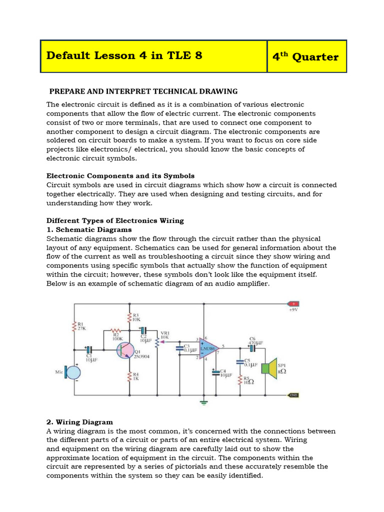 tle-8_4th-quarter-default-lesson-4-2 | PDF | Electronic Circuits | Electrical Engineering