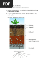 Types of Soil NCERT Class10 | PDF