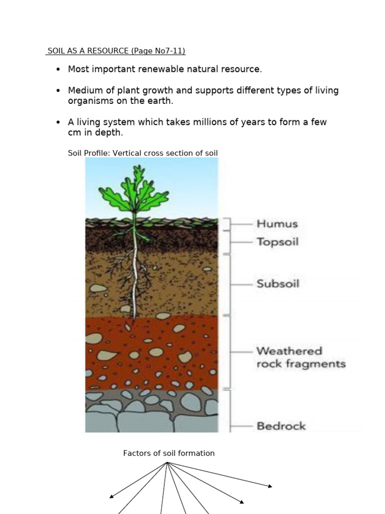SOIL AS A RESOURCE (Pg-7-11) | PDF | Soil | Erosion