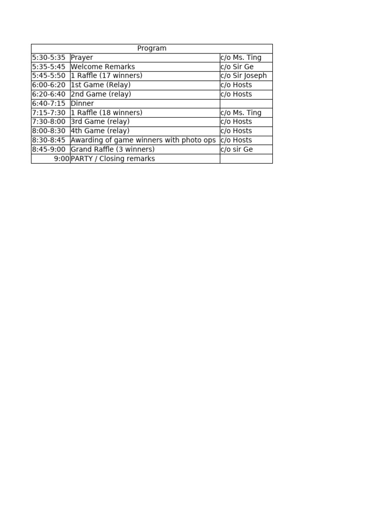 Pmbd Xmas Party | PDF