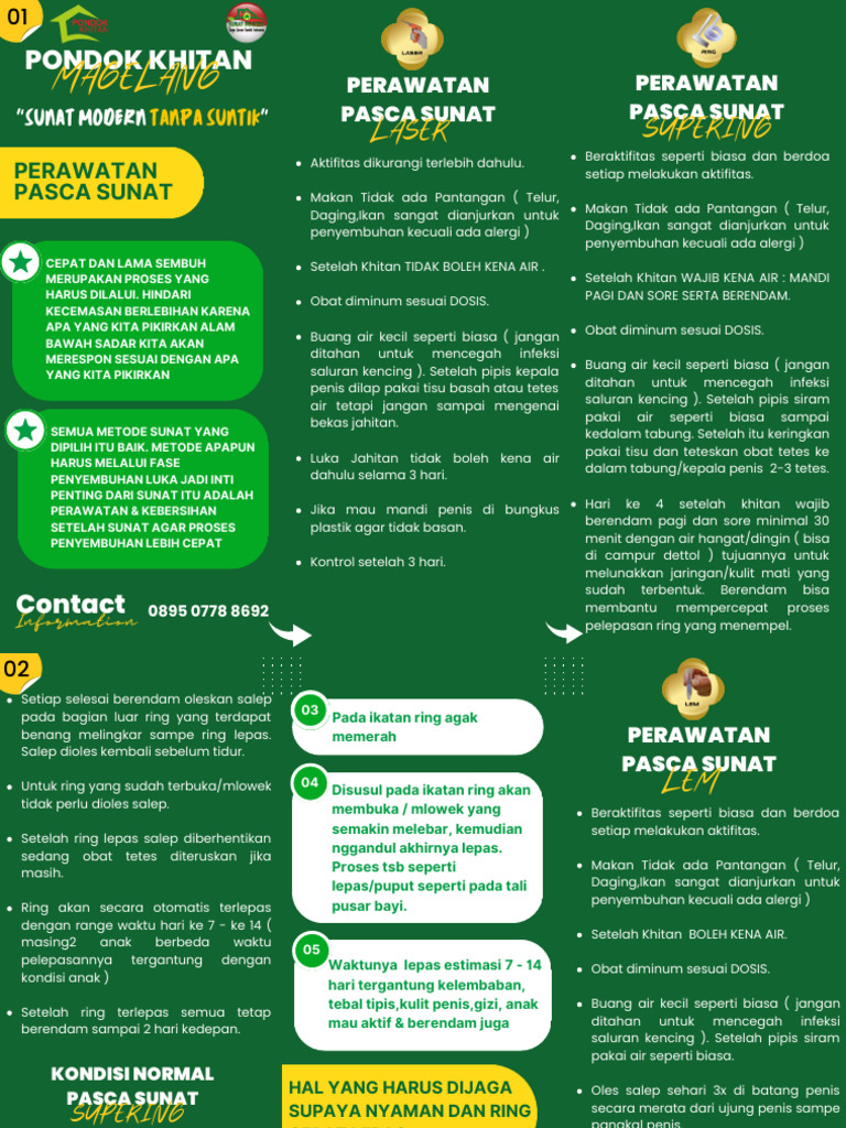 Brosur Pasca Sunat PDF | PDF