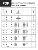 Sappho Fragment 31 | PDF