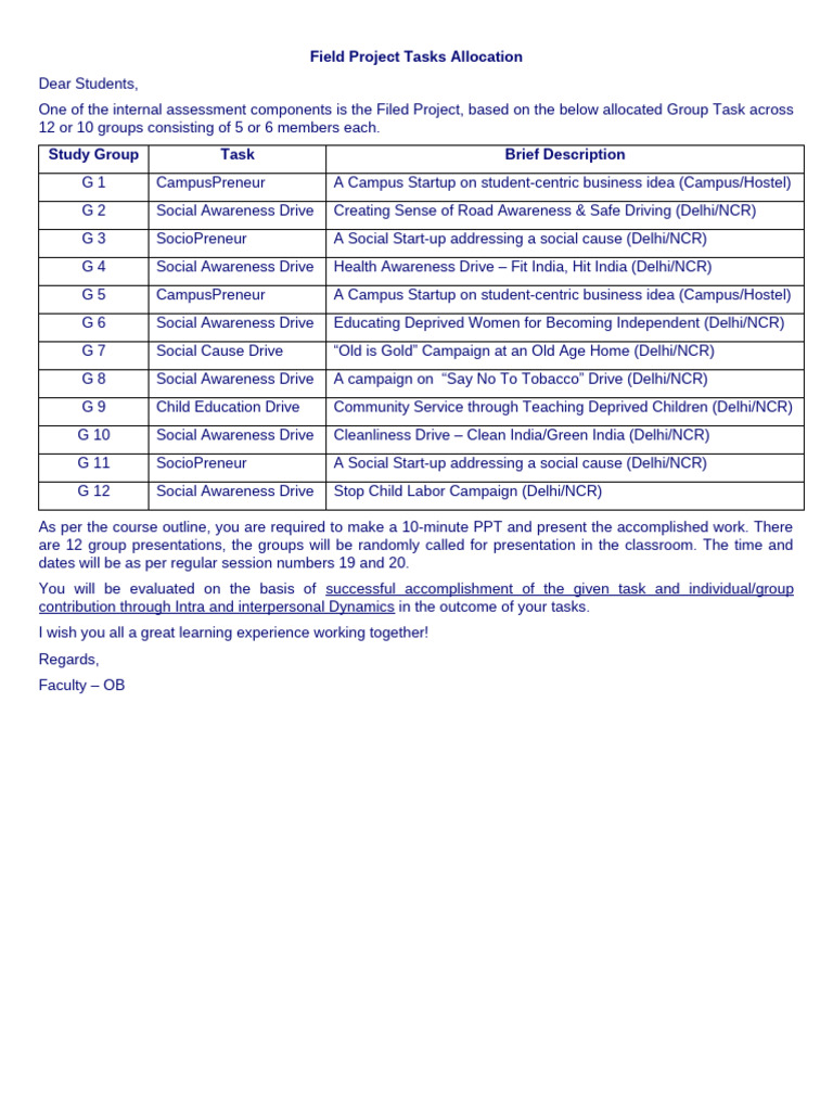 Field Project Tasks (Suggestive) | PDF