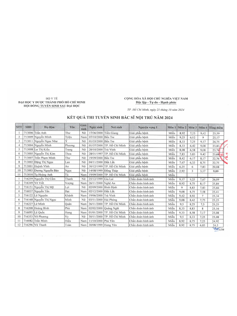 KQ BSNT 2024-2027 | PDF