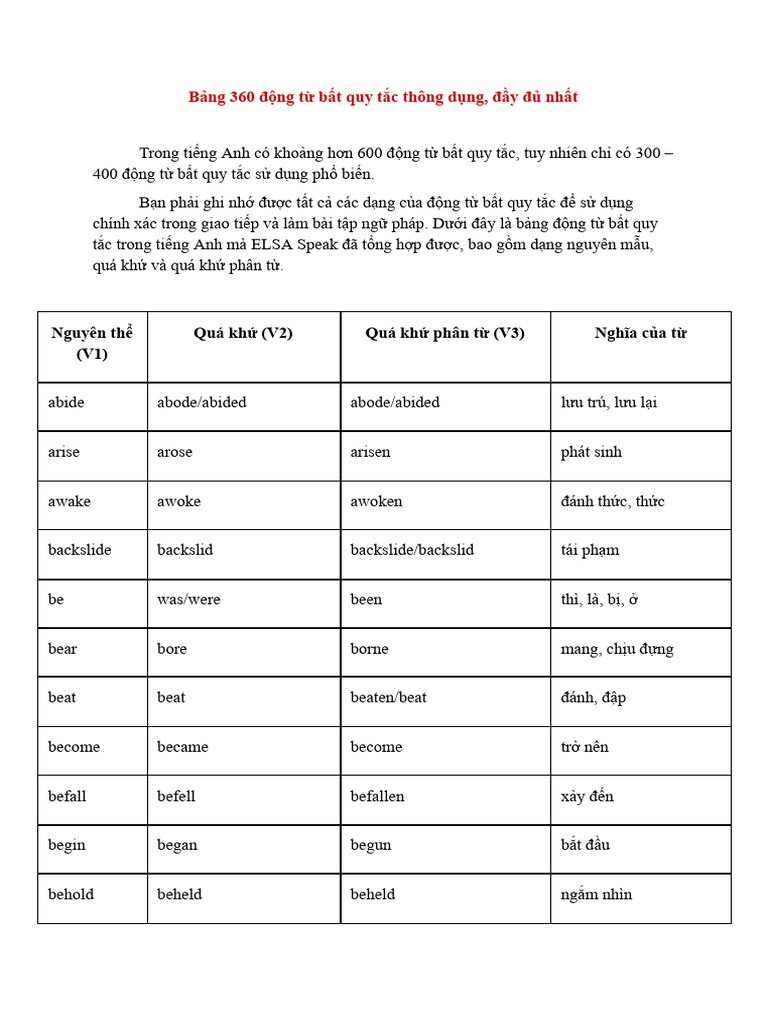 Irregular Verbs | PDF