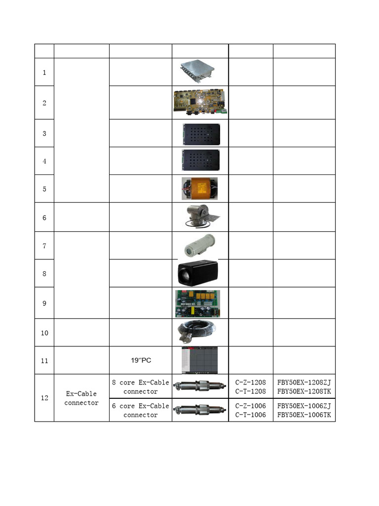 CCTV System Parts Manual | PDF