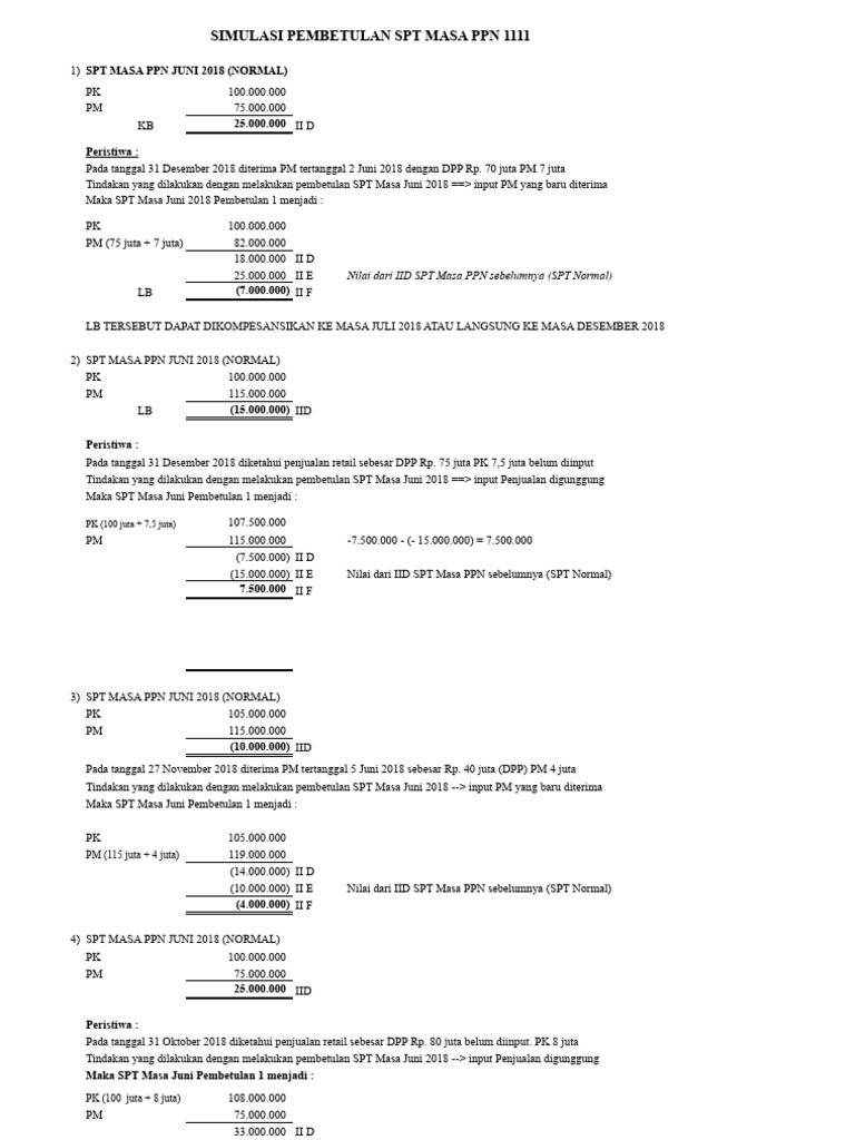 Ringkasan Materi PPN - Peserta - Pembetulan | PDF