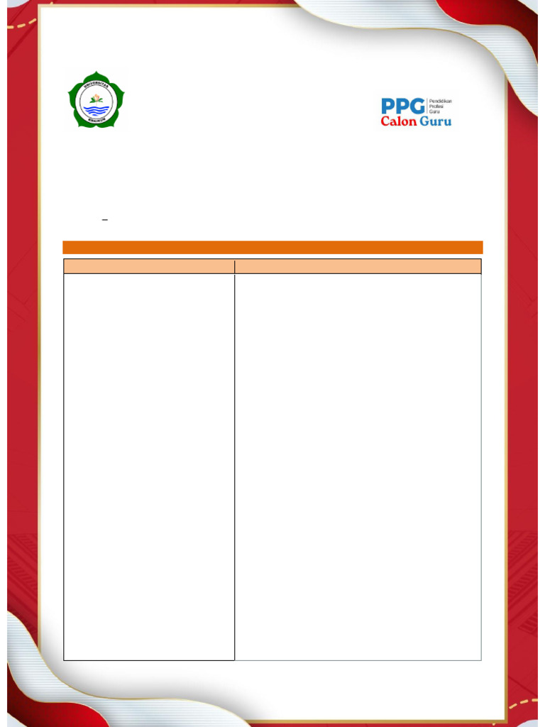 Filosofi T4 Ruang Kolaborasi | PDF