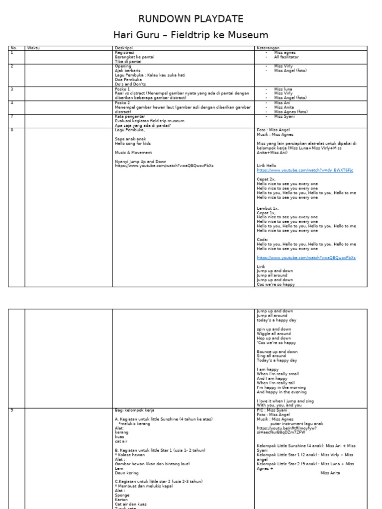 Rundown Acara Piknik Pantai Anak-anak | PDF