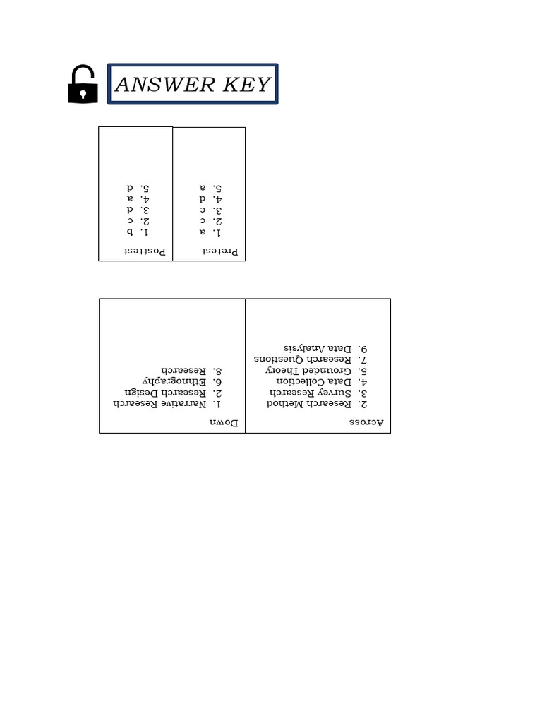 DISS - Q1 Mod3 Answer-Key | PDF