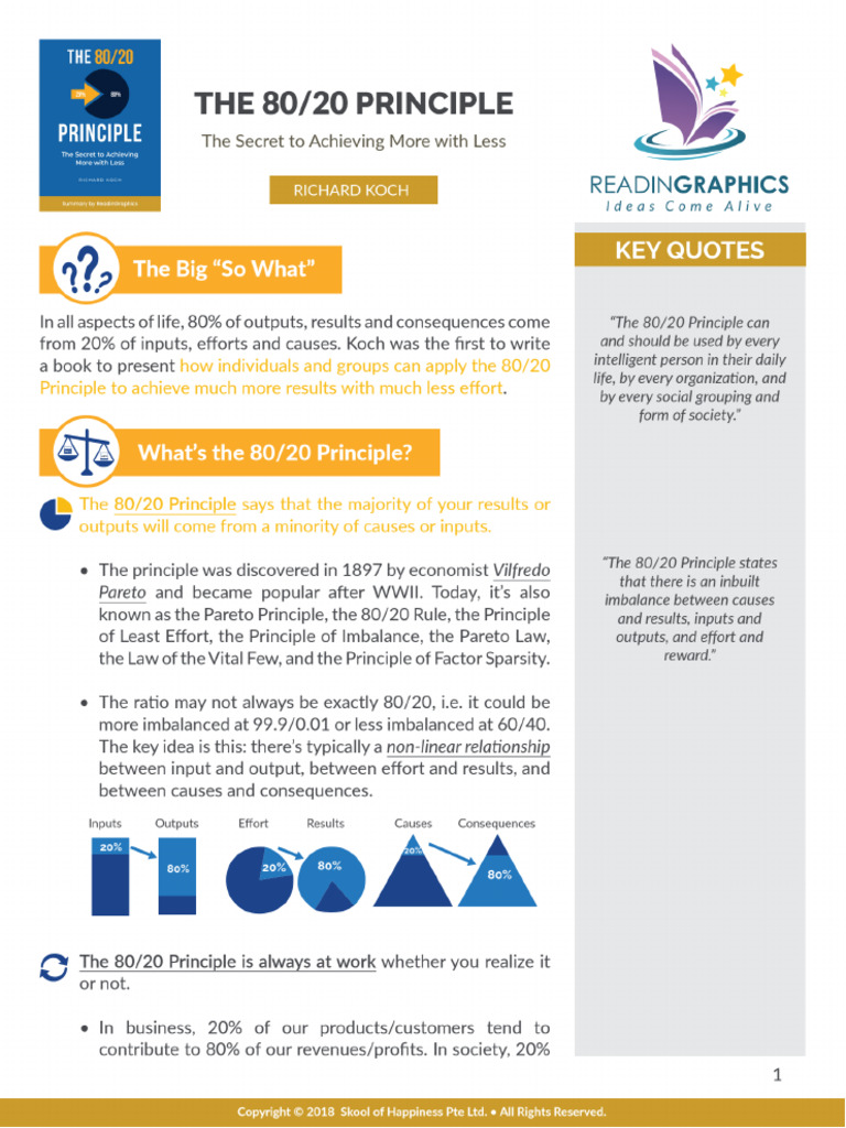 The 80 - 20 PRINCIPLE - The Secret To Achieving More With Less - TS | PDF