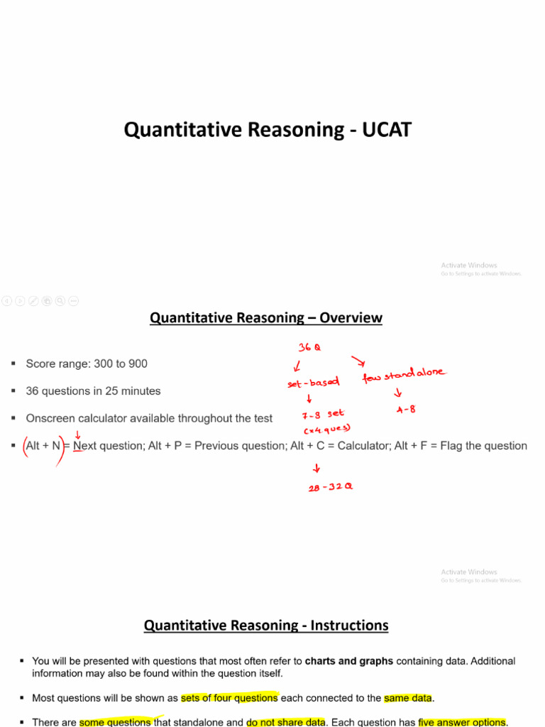 Ucat Qr Notes Mar 23 Pdf