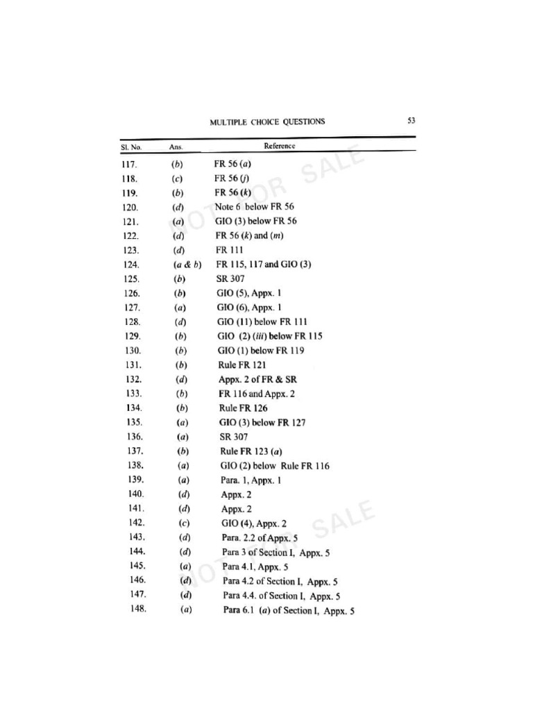Adobe Scan 9 Dec 2024 | PDF