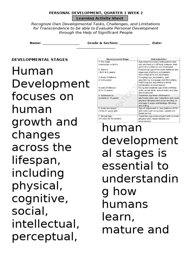 PERDEV-LAS2 | PDF | Self Concept | Adolescence