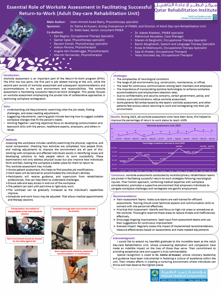 Worksite Assessment QIRC 1 Template | PDF | Physical Therapy | Learning