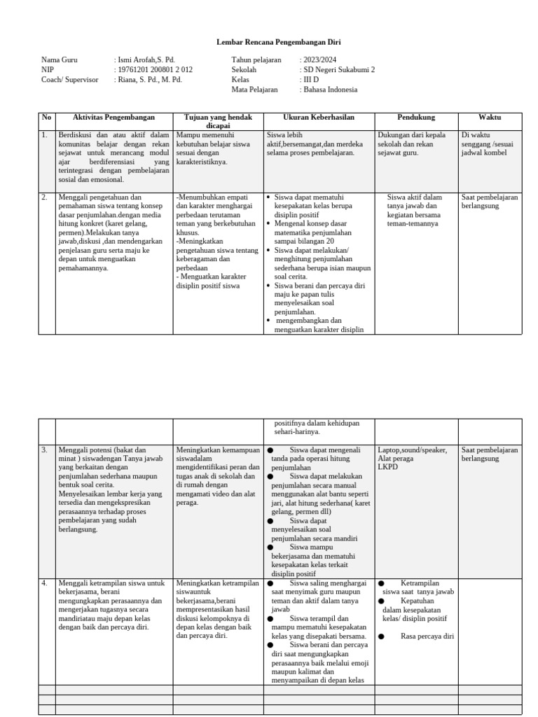 4_Lembar Rencana Pengembangan Diri | PDF