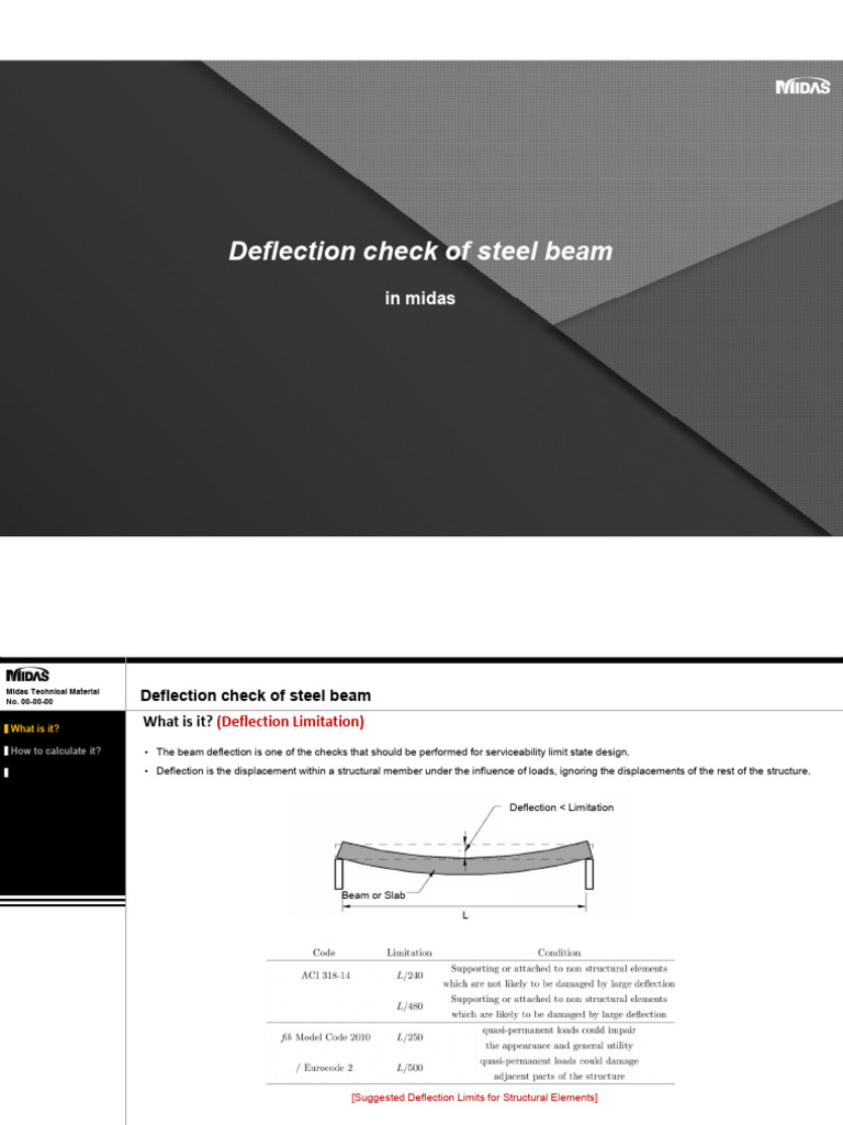 Calculation of deflection | PDF | Beam (Structure) | Building Engineering