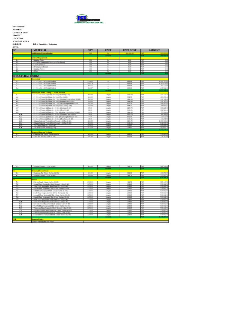 Construction Bill of Quantities Estimate | PDF | Civil Engineering ...